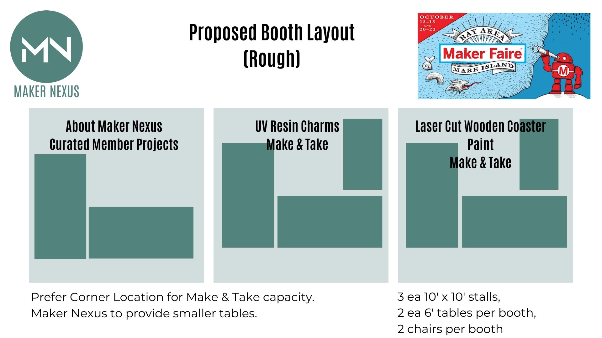 Maker Faire | Maker Nexus Make and Take - Maker Faire