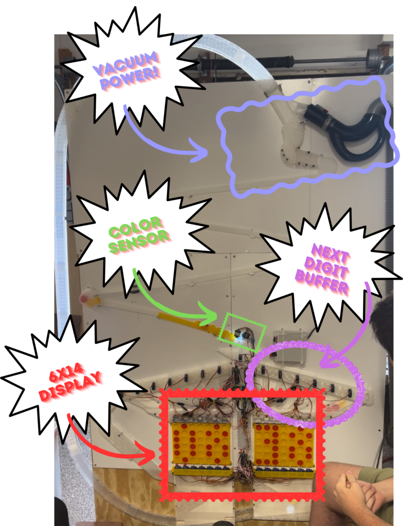 Maker Faire | Connect 4 Clock - Maker Faire
