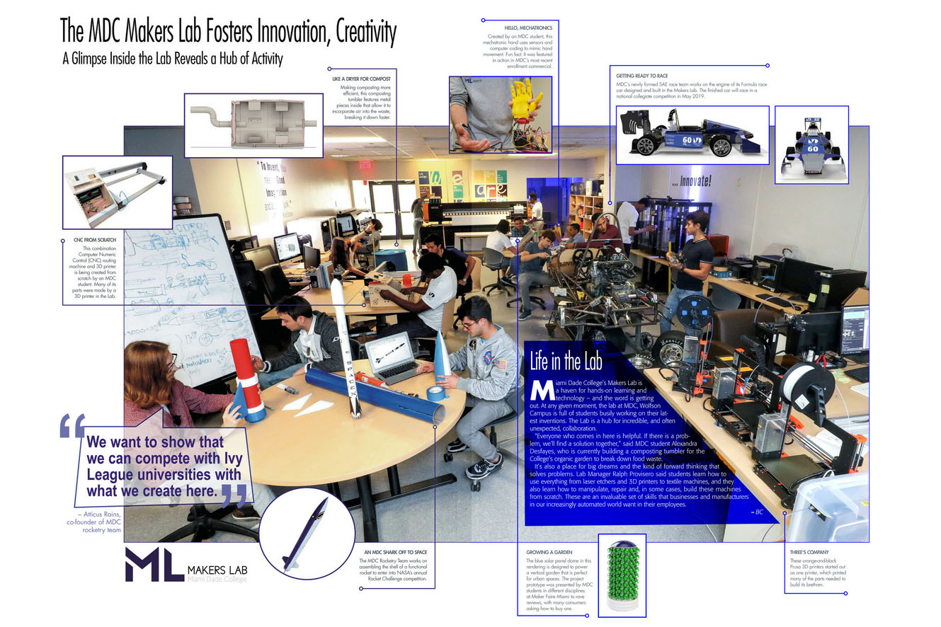 Maker Faire | Miami Dade College Makers Lab - Maker Faire