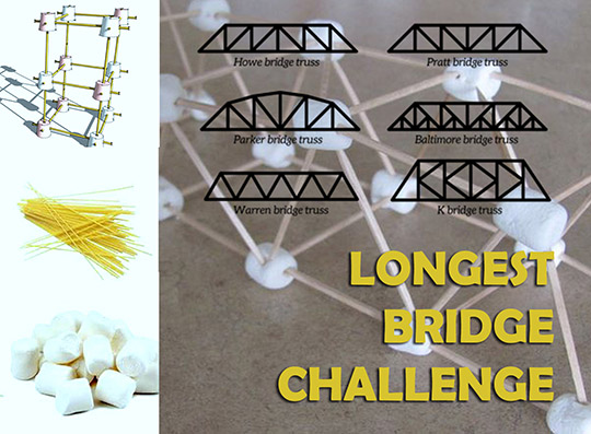 Maker Faire | Engineering Spaghetti Structures - Maker Faire
