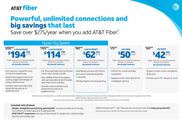 Maker Faire | AT&T Fiber and Wireless - Maker Faire