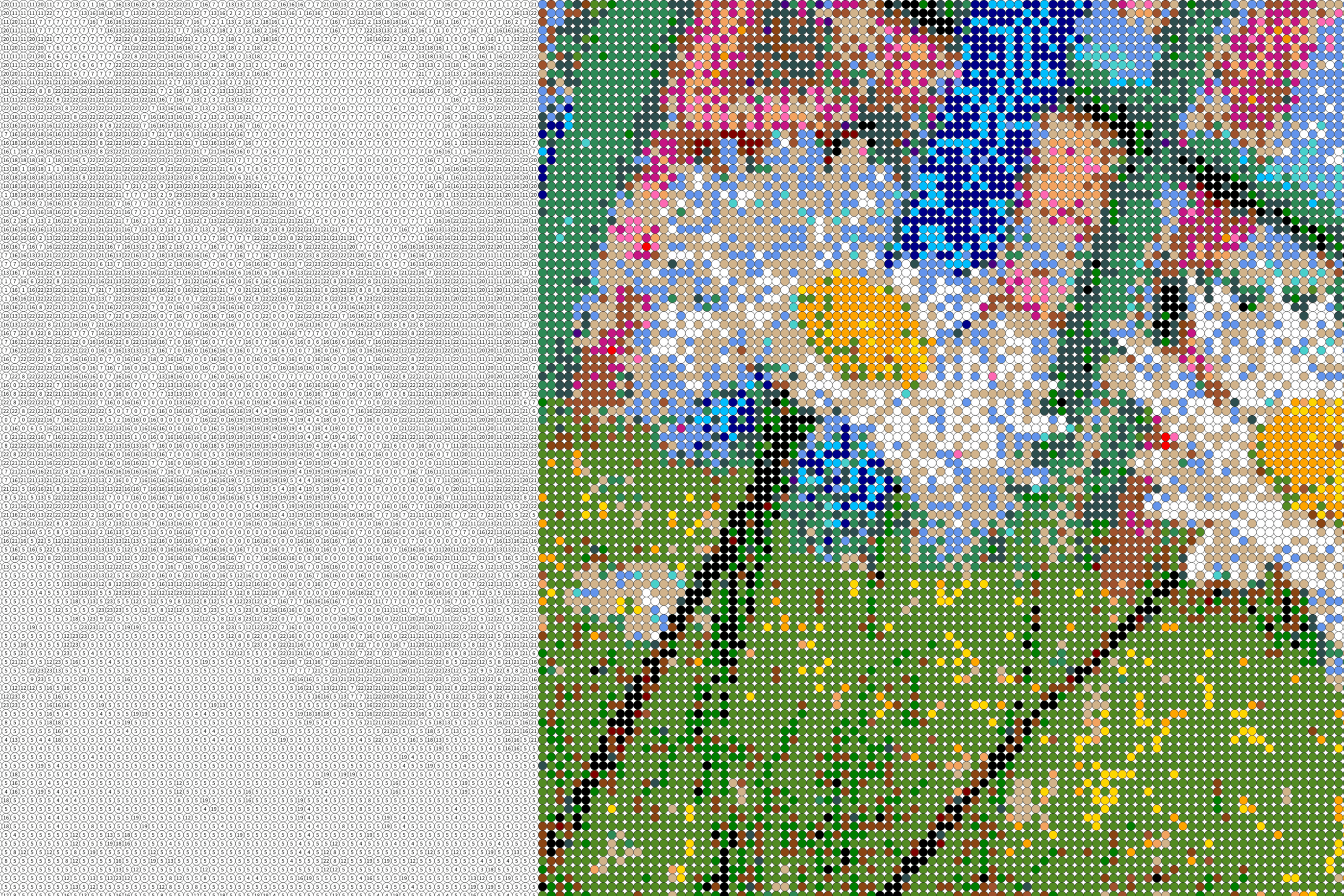 Maker Faire | Color By Numbers - Maker Faire