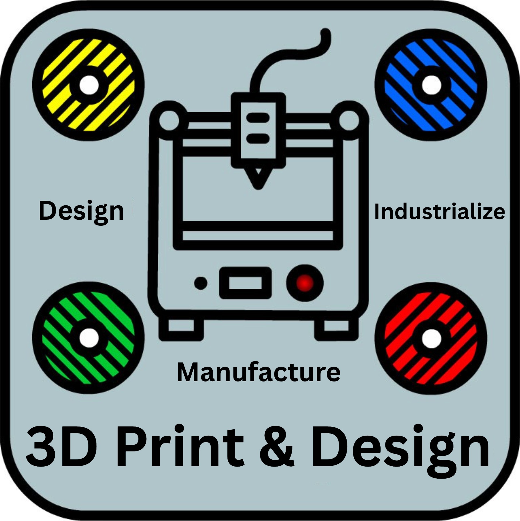 Maker Faire | 3D Print & Design - Maker Faire