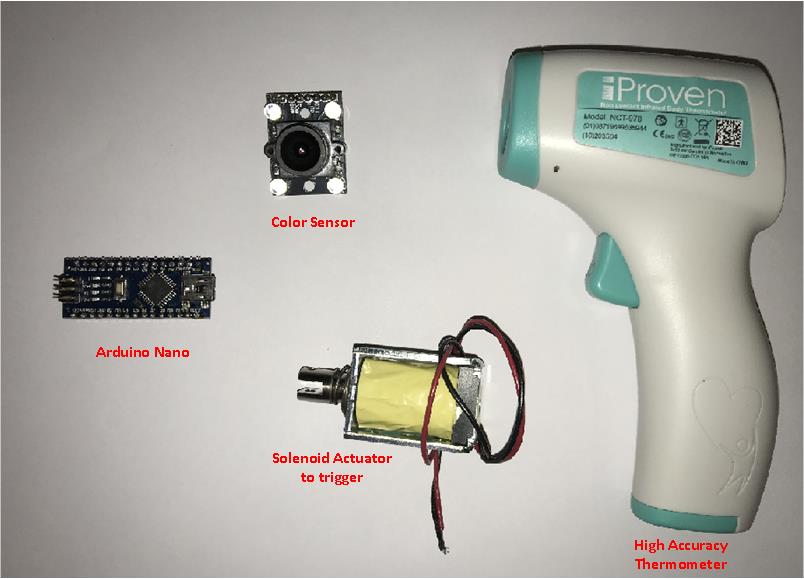 Maker Faire | Automatic Non-Contact Fever Detection System Using ...