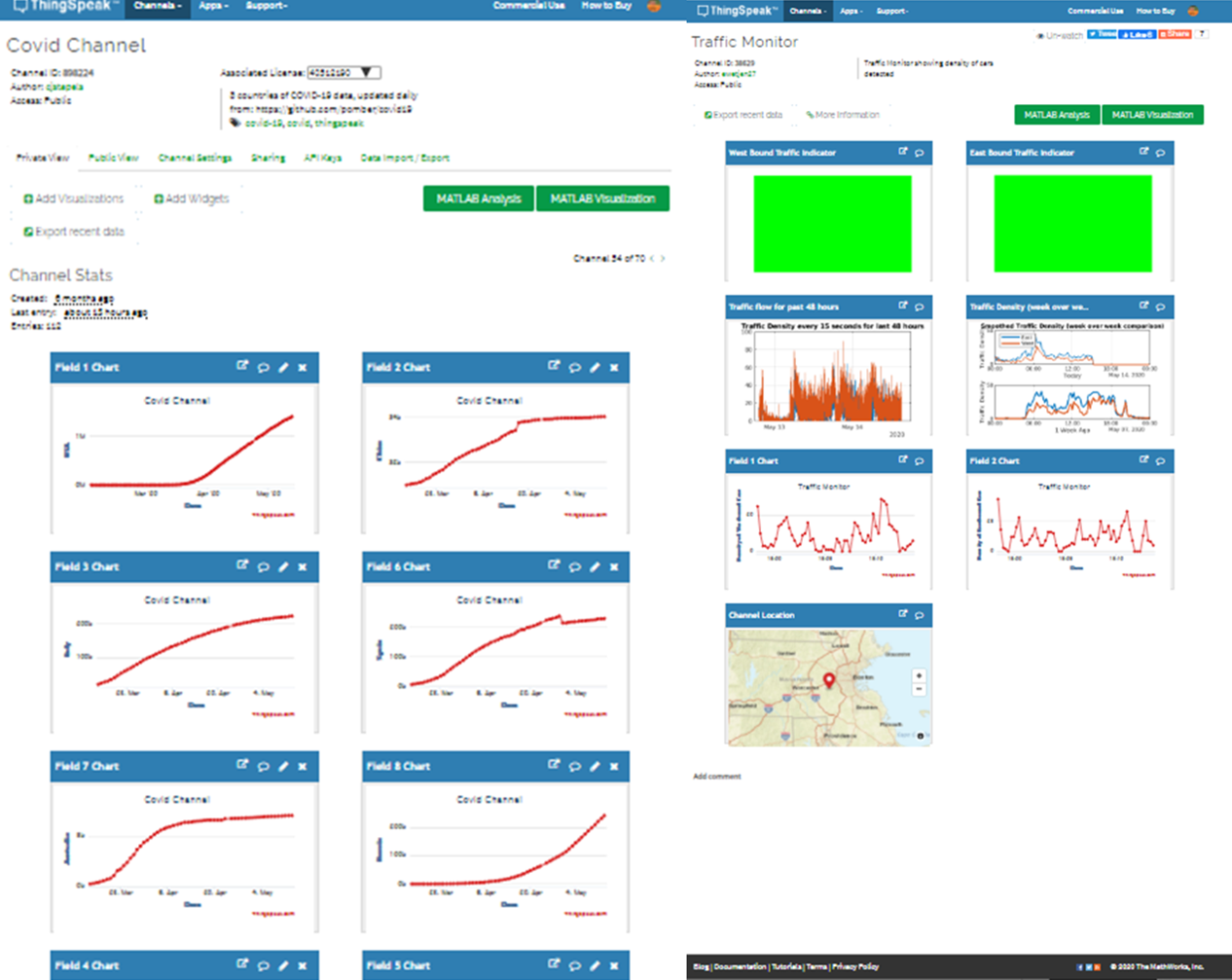 Maker Faire | Collection and Analysis of COVID-19 and Quarantine Data ...