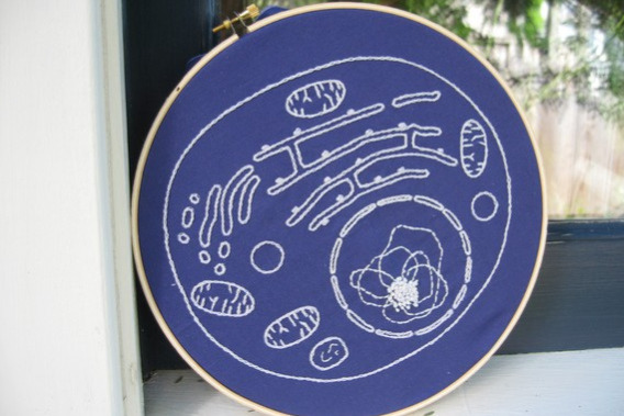 Maker Faire | ArtAtomic